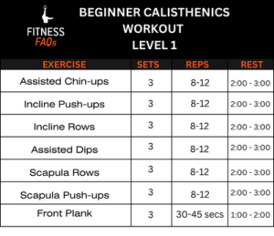 Get Started! Calisthenics Workout for Beginners - FitnessFAQs
