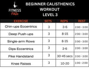 Get Started Calisthenics Workout For Beginners Fitnessfaqs